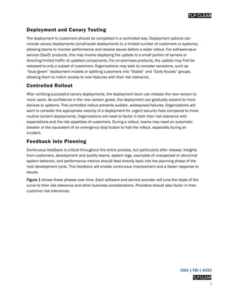 safe-software-deployment-how-software-manufacturers-can-ensure ...