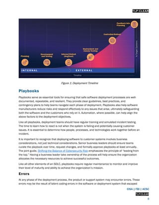 safe-software-deployment-how-software-manufacturers-can-ensure ...