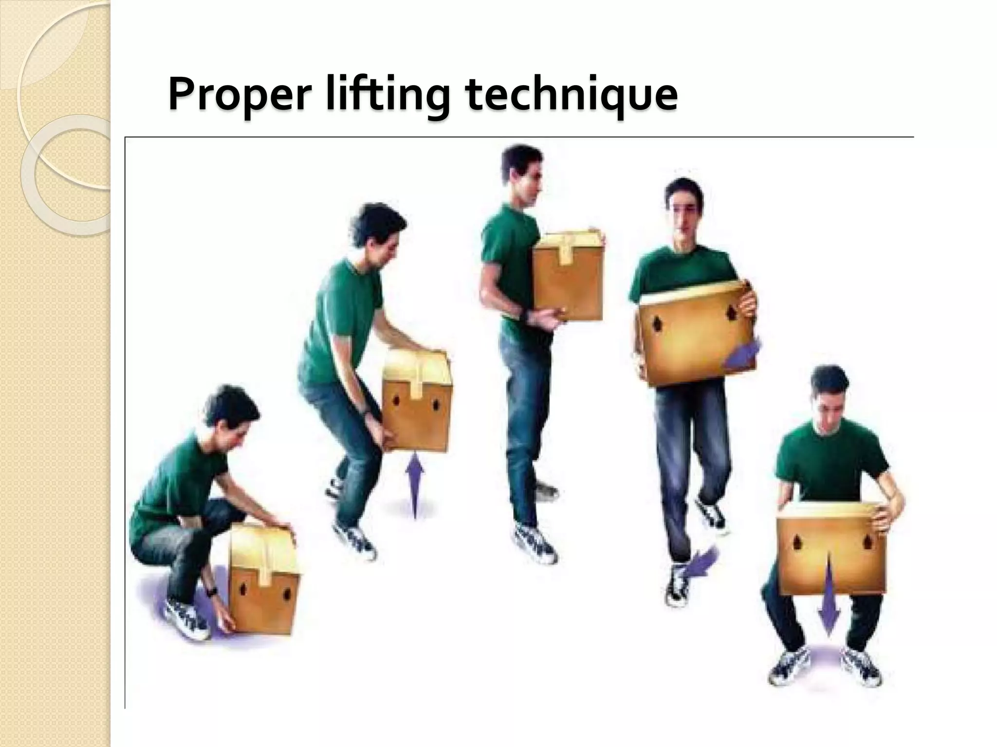 Safe transfer of patient | PPTX