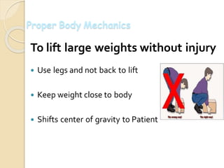Safe transfer of patient | PPTX