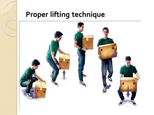 Safe transfer of patient | PPTX | First Aid | Injuries