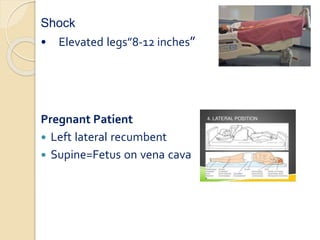 Safe transfer of patient | PPTX