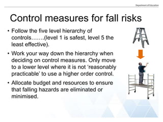 Safe work-at-heights-presentation | PPTX