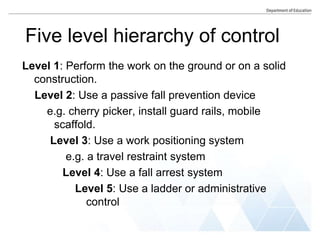 Safe work-at-heights-presentation | PPTX