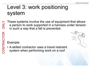 Safe work-at-heights-presentation | PPTX