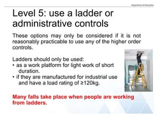 Safe work-at-heights-presentation | PPTX