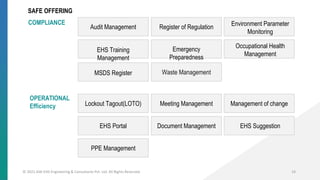 EHS management software -Safe | PDF