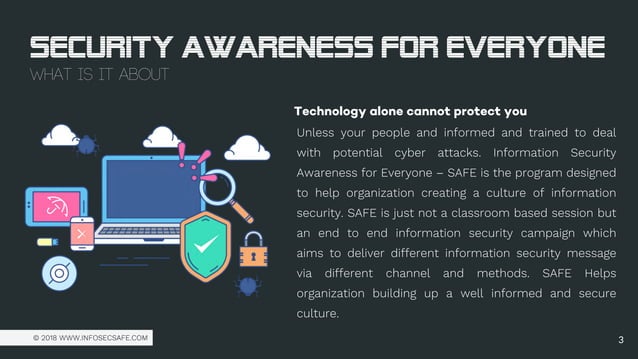 Information Security Awareness for everyone | PPT