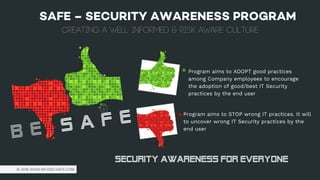 Information Security Awareness for everyone | PDF
