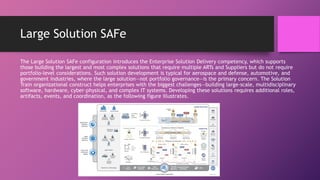 SAFe 5 Configurations | PPT