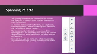 SAFe 5 Configurations | PPT