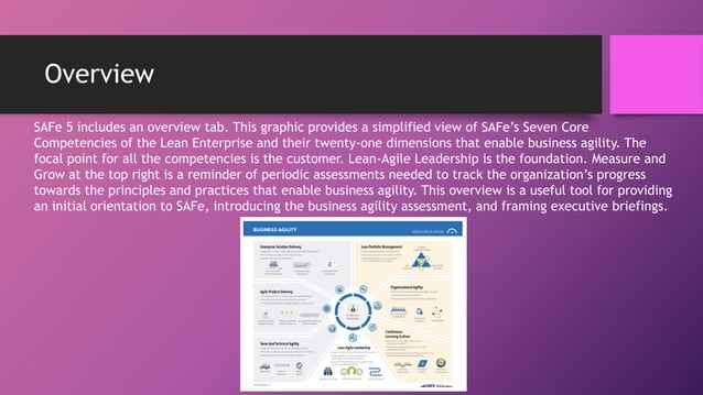 SAFe 5 for Lean Enterprises - Seven Core Competencies.pdf