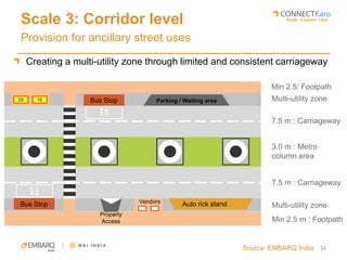 Safe Access for MRTS in Indian Cities | PPTX