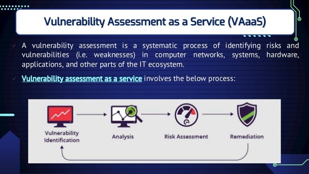 SafeAeon Vulnerability Assessment & Management as a Service | PPT