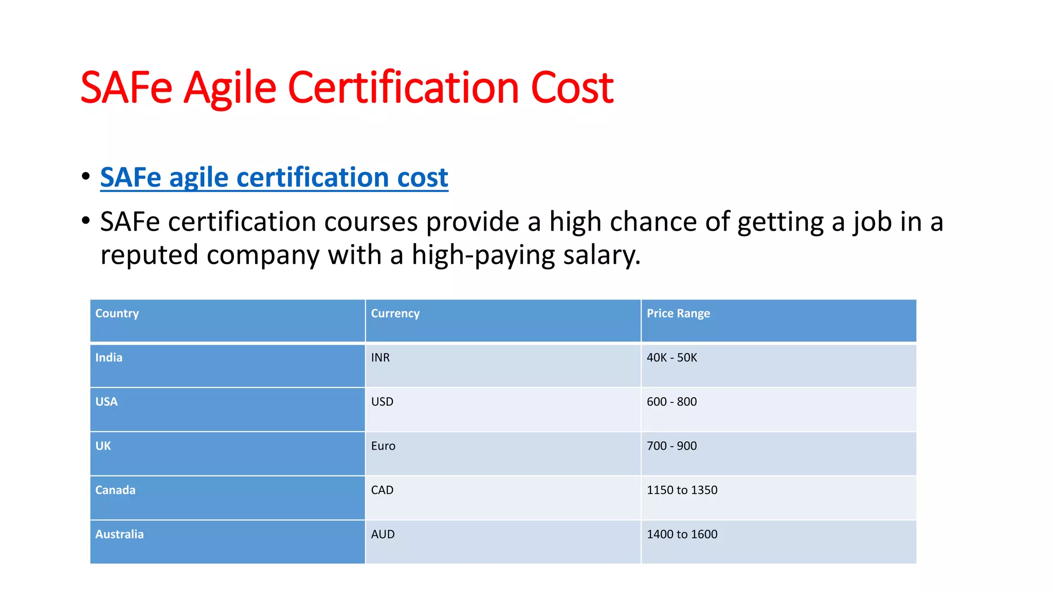Safe Agile Certification Ppt