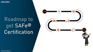 SAFe Agile Certification Exam Requirements | Edureka | PPT