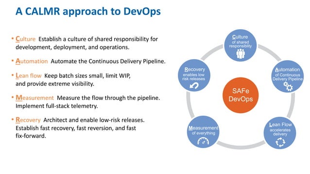 SAFe and DevOps - better together | PPT