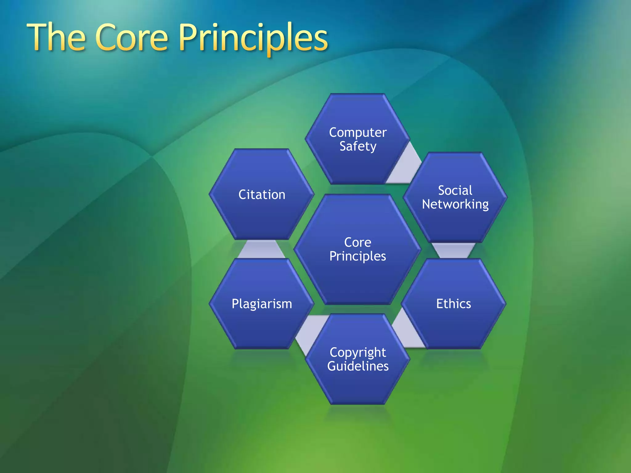 Safe and ethical use of technology in the classroom power point final ...