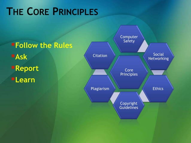 Safe and ethical use of technology in the classroom power point final ...
