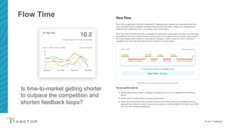 Align, Inform, Inspire: Measuring Business Agility and SAFe® with Flow ...