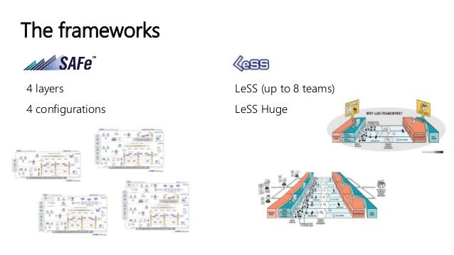 10 differences between SAFe and LeSS