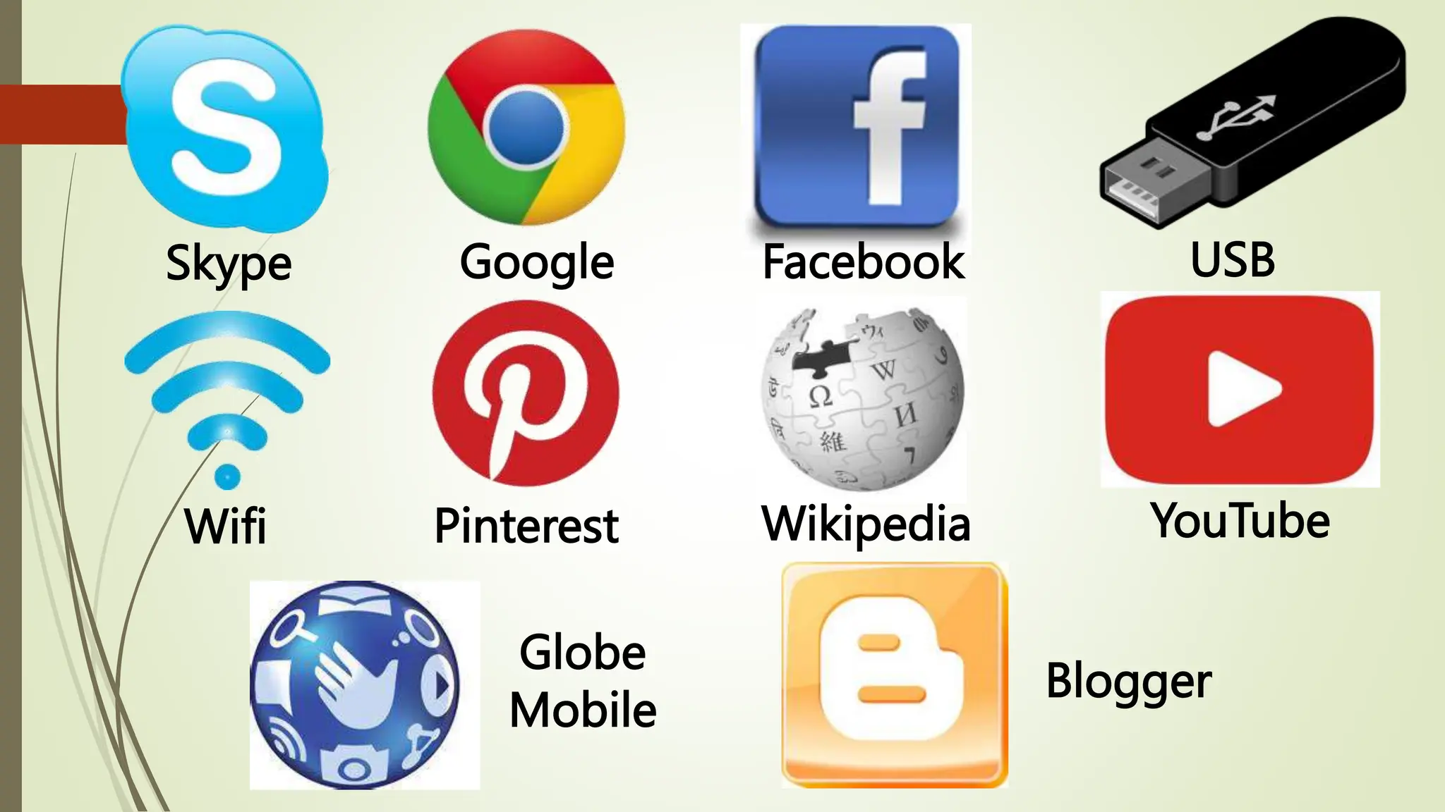 Safe and Responsible use of Wikis and Blogs.pptx