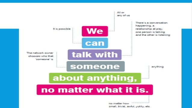 Safe and unsafe secret for child safeguarding | PPT