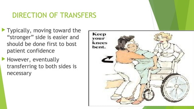 Safe aptient handling and transfer final 28 | PPT