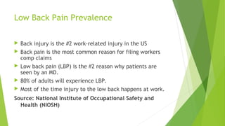 Safe aptient handling and transfer final 28 | PPT