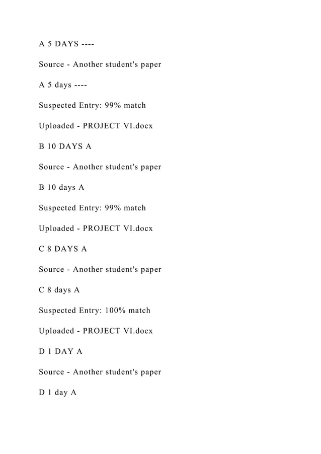 SAFEASSIGNCHECKTEST - CSU SAFEASSIGN PLAGIARISM CHECK TOOL.docx