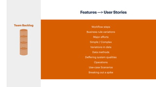 From Vision to Backlog Management | PDF