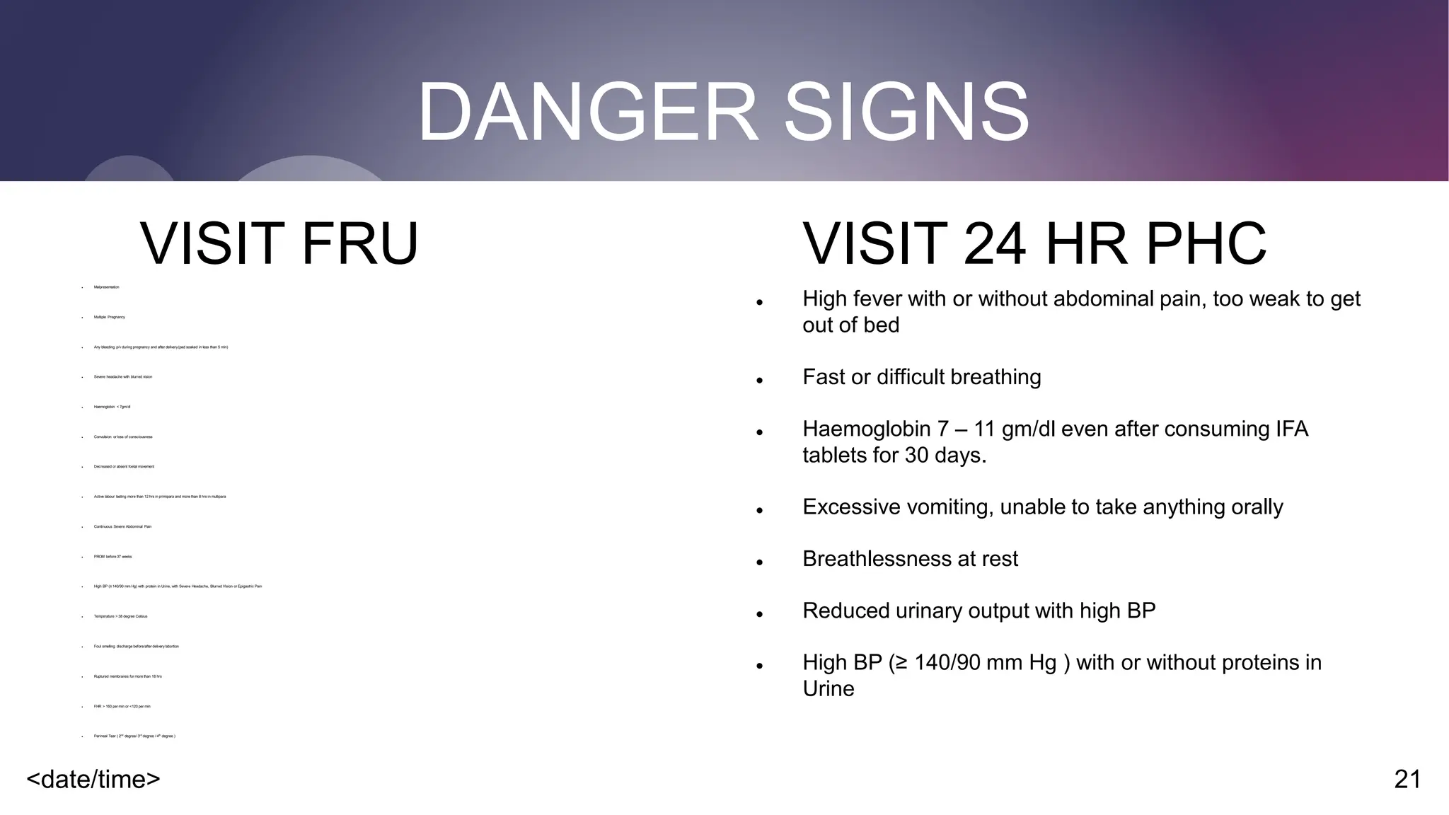 Safe Birth Presentation Checklist for Pregnant Women.pptx