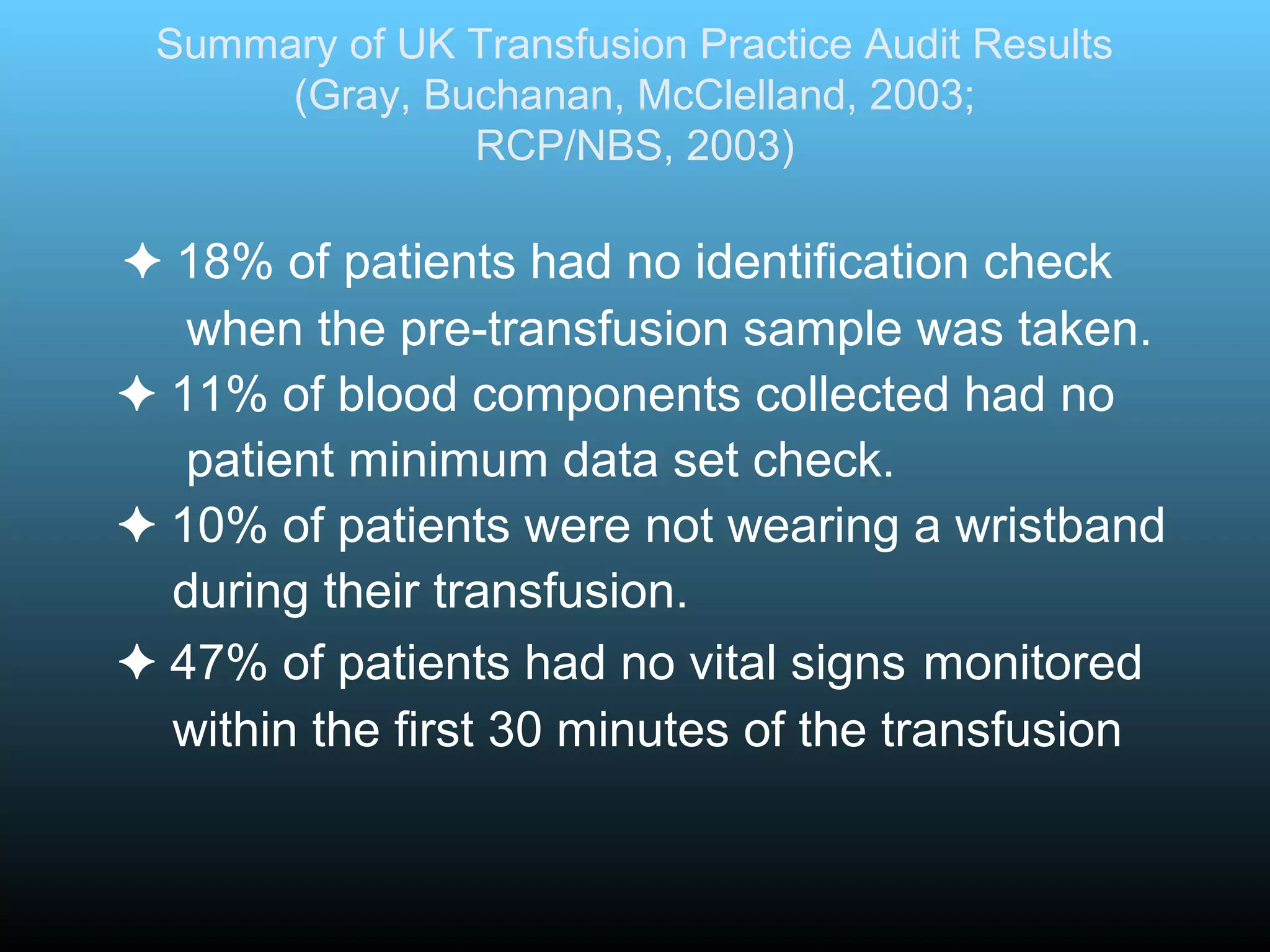 Safe blood transfusion practices and policy of hospital | PPT