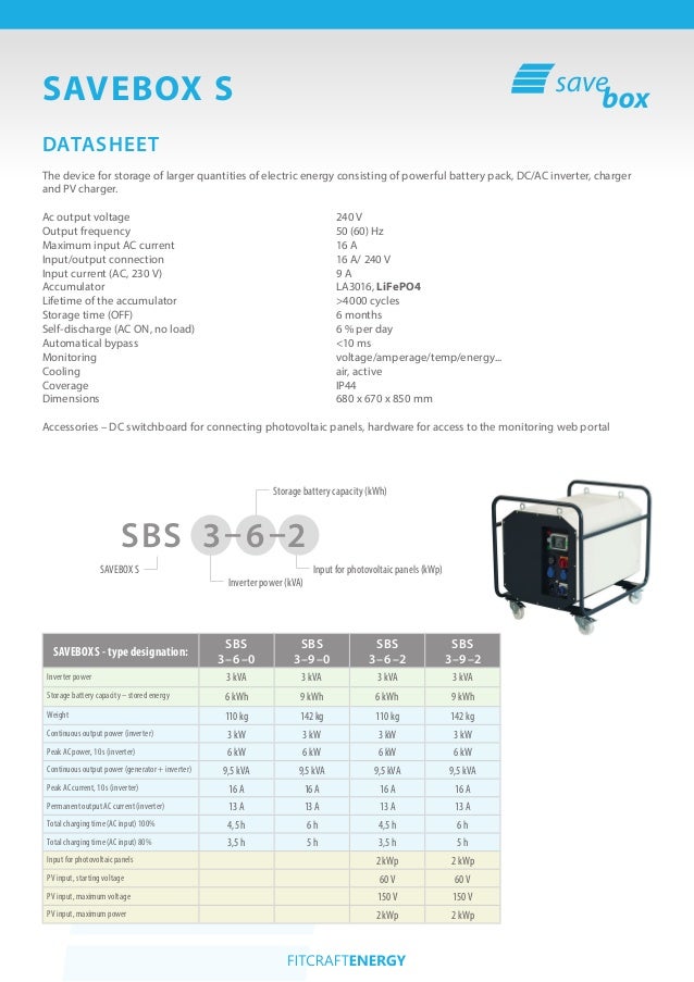 The Savebox S Scalable Lithium Ion Storage Product