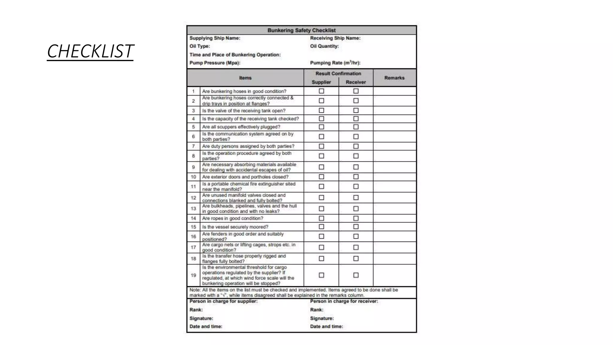 Safe bunkering practices | PPTX