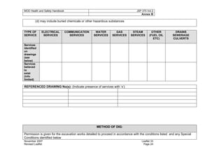 Safe cable excavation___mod_h&s_leaflet_33 | PDF