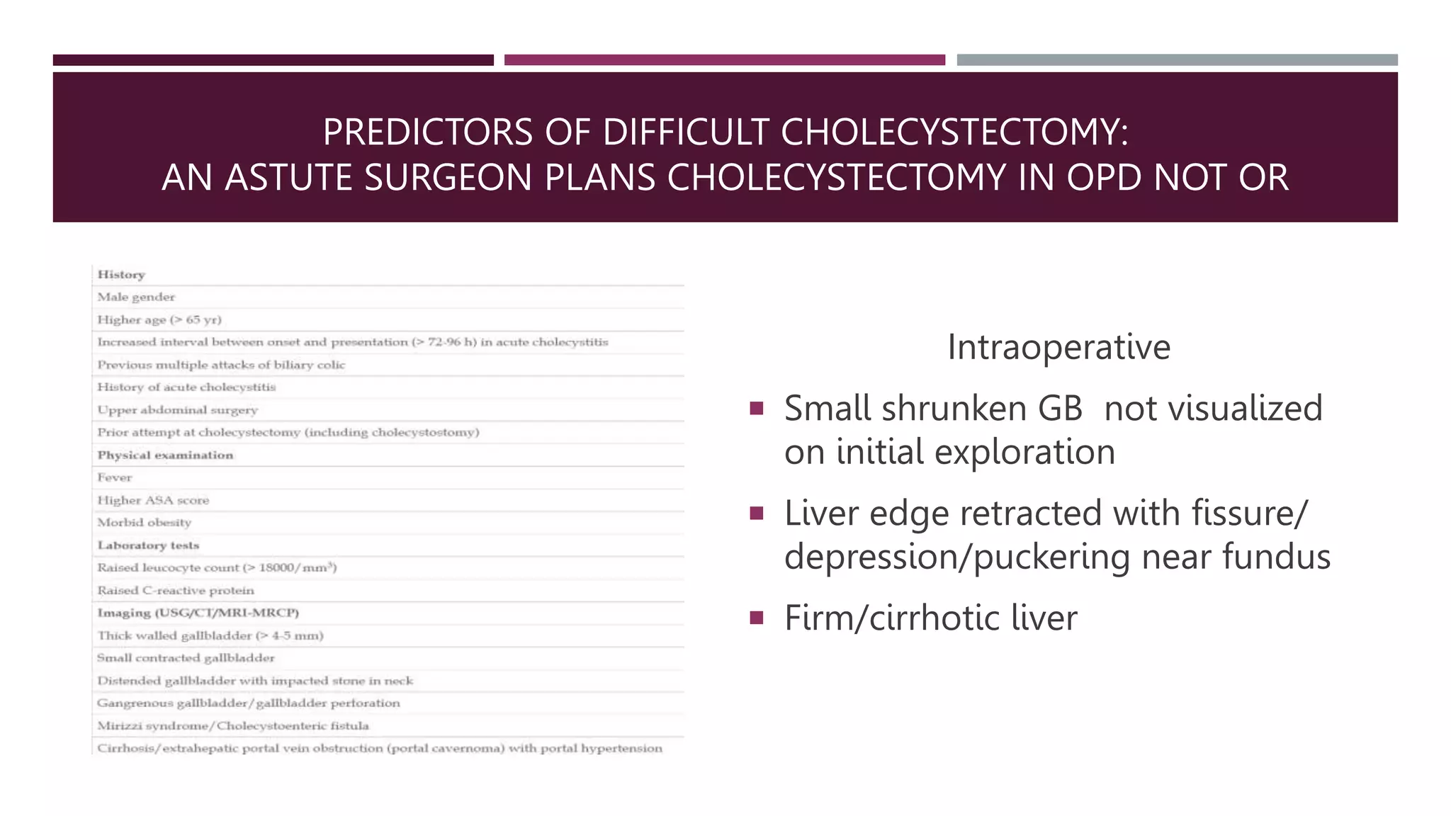 Safe cholecystectomy.pptx