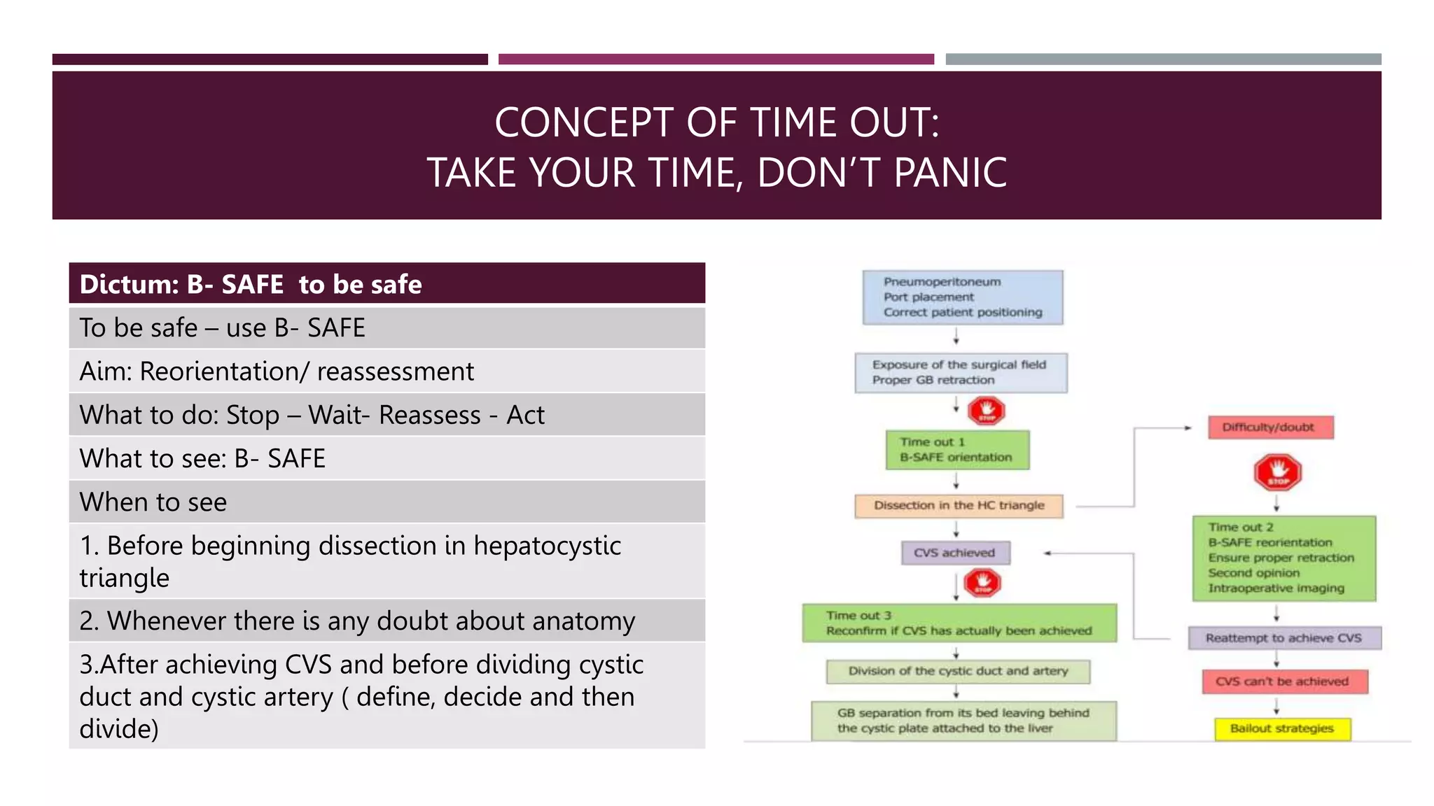 Safe cholecystectomy.pptx