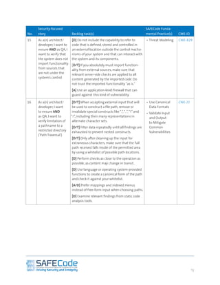 SAFECode’s latest “Software Security Guidance for Agile Practitioners ...