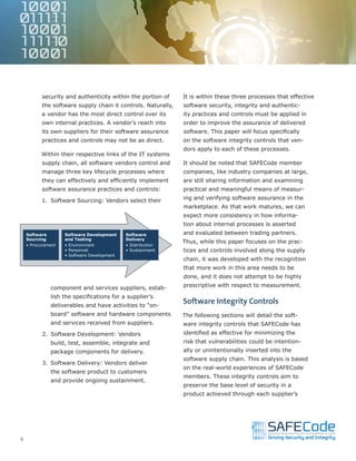 Safe Code Software Integrity Controls0610 | PDF