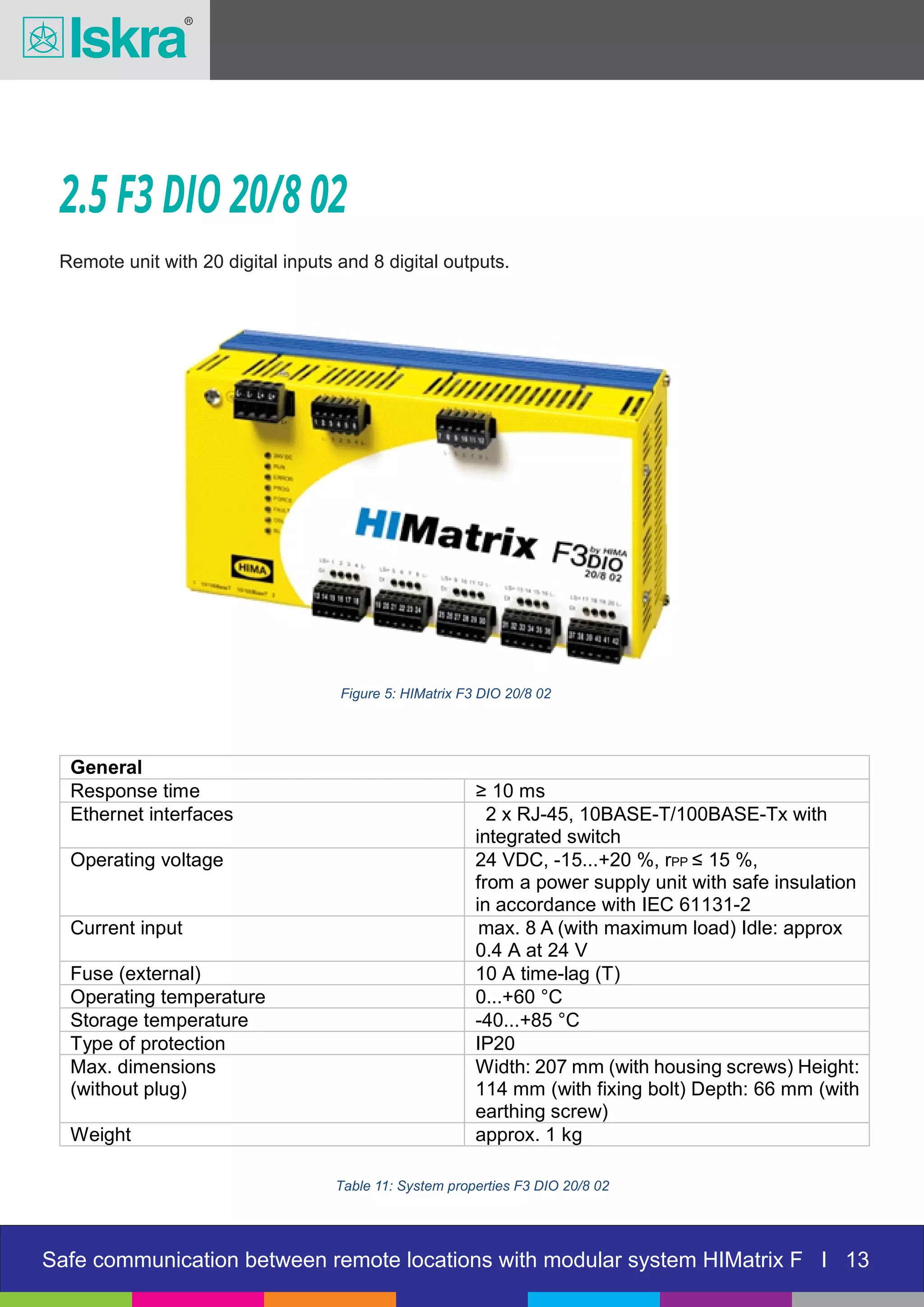 Safe communication between remote locations with modular system ...