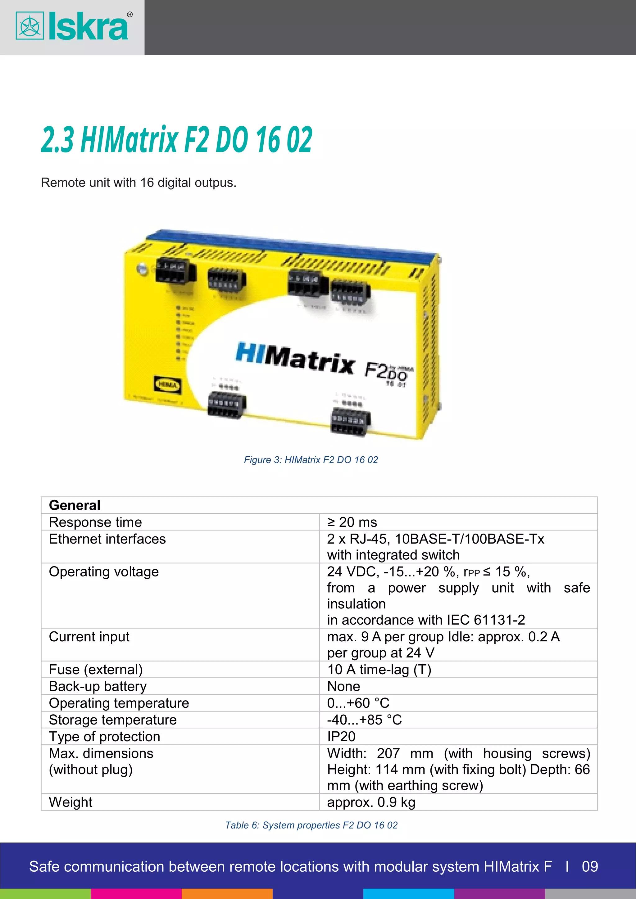 Safe communication between remote locations with modular system ...
