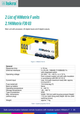 Safe communication between remote locations with modular system ...