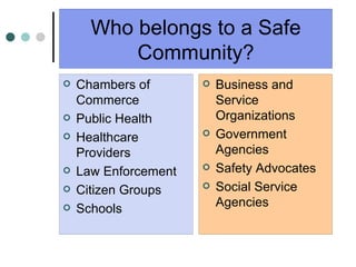 Safe communities | PPT