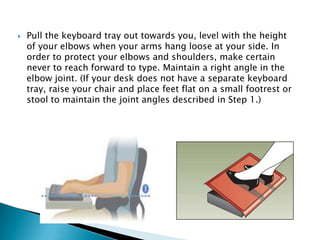 Safe computing tips | PPTX | Death, Injury, or Military Conflict | Sensitive Topics