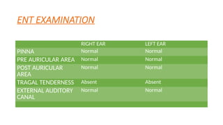 SAFE Chronic Serous Otitis Media (CSOM) MBBS ENT .pptx | Ear, Nose and ...