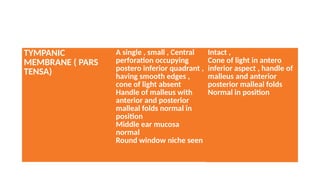SAFE Chronic Serous Otitis Media (CSOM) MBBS ENT .pptx