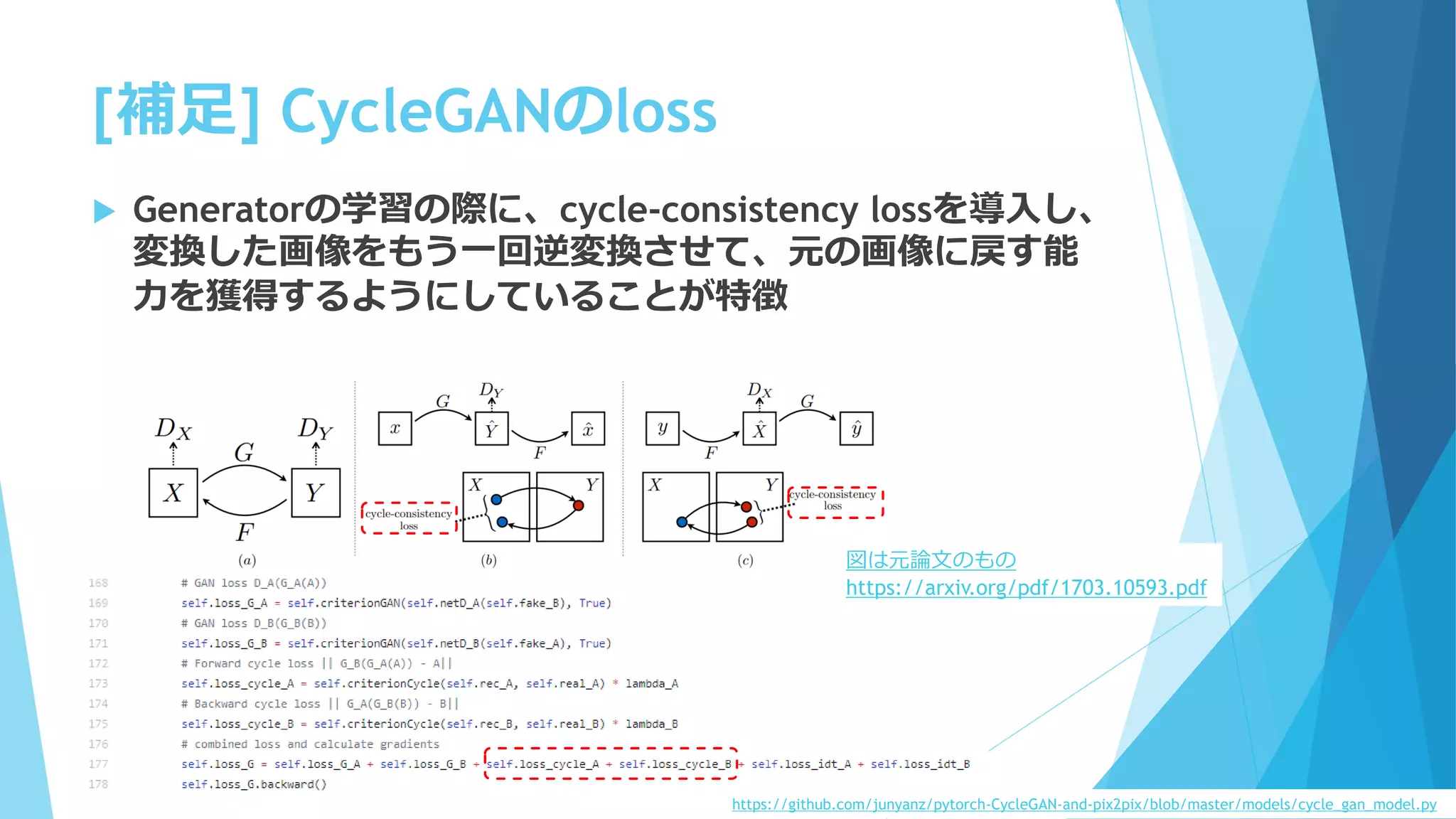 CycleGANで顔写真をアニメ調に変換する | PDF