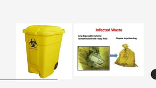 Safe disposable of waste from microbiology laboratory nandhu seminar | PPTX