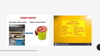 Safe disposable of waste from microbiology laboratory nandhu seminar | PPTX